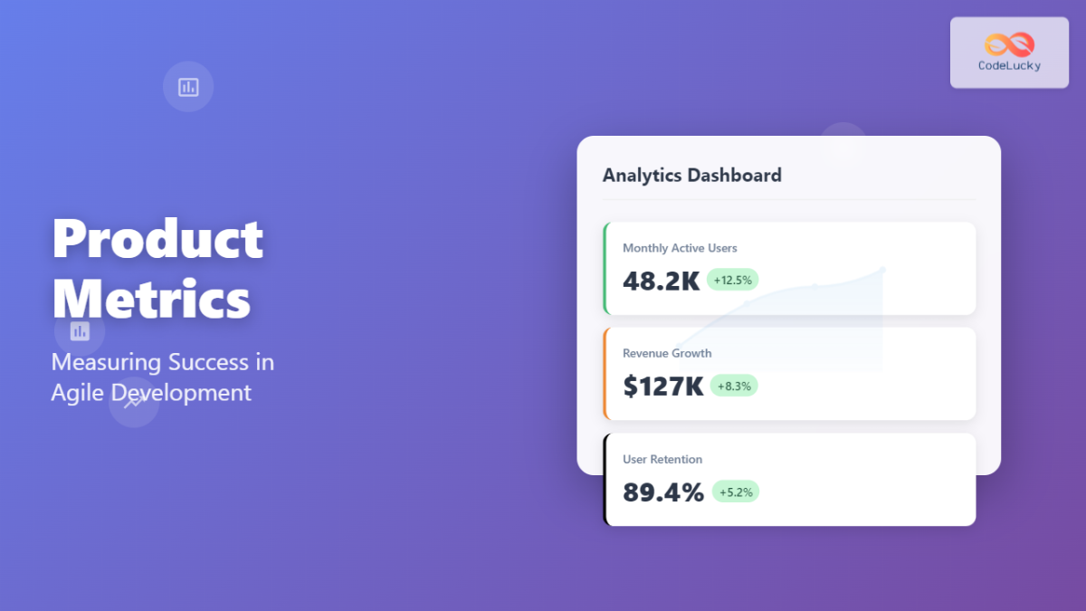Product Backlog Management: Complete Guide to Prioritization and Refinement Strategies - CodeLucky