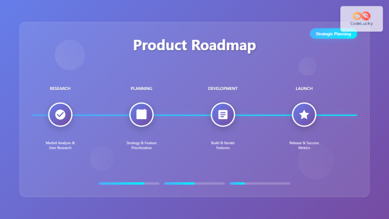 Product Owner Role: Complete Guide for Agile Teams and Scrum Masters ...