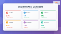 Quality Metrics: Defect Rates and Trends - Complete Guide for Agile ...