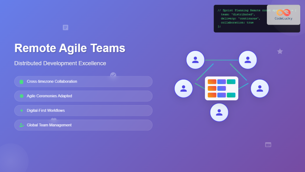 Scrum of Scrums: Complete Guide to Coordinating Multiple Agile Teams ...