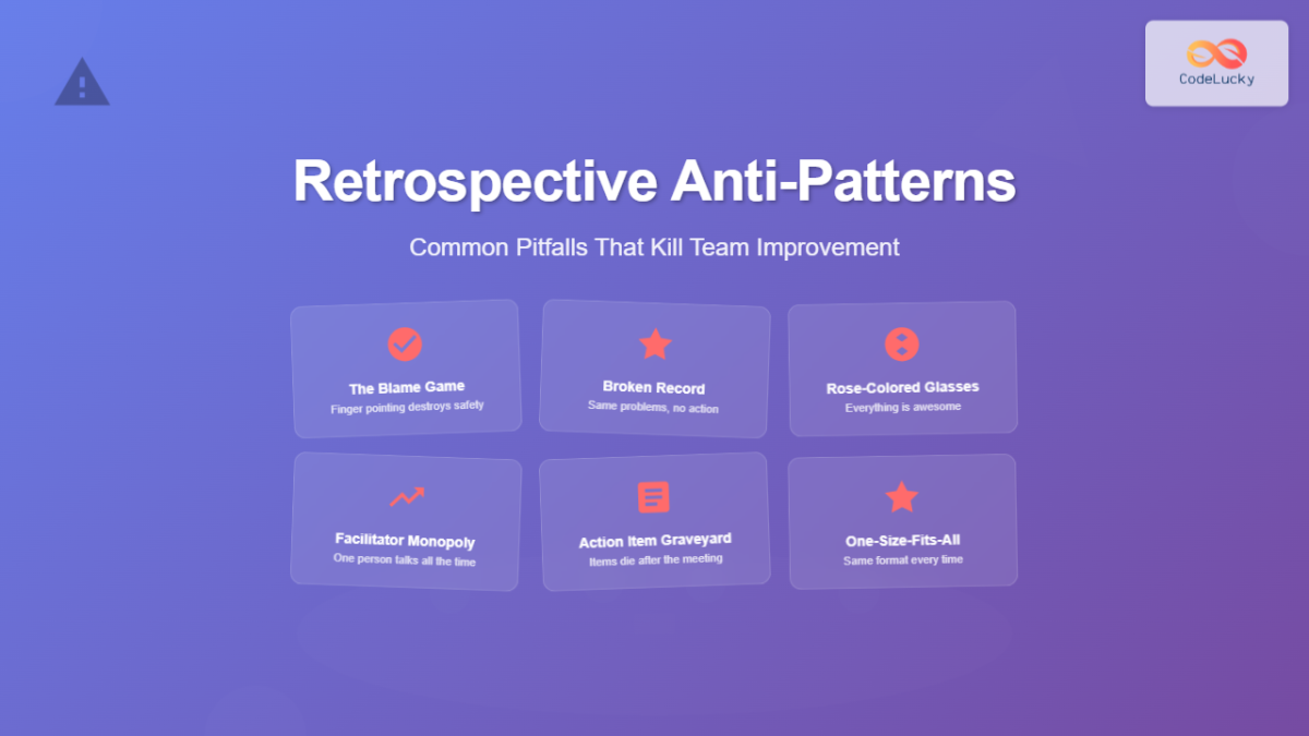 Agile Anti-Patterns: Common Mistakes That Kill Team Productivity - CodeLucky
