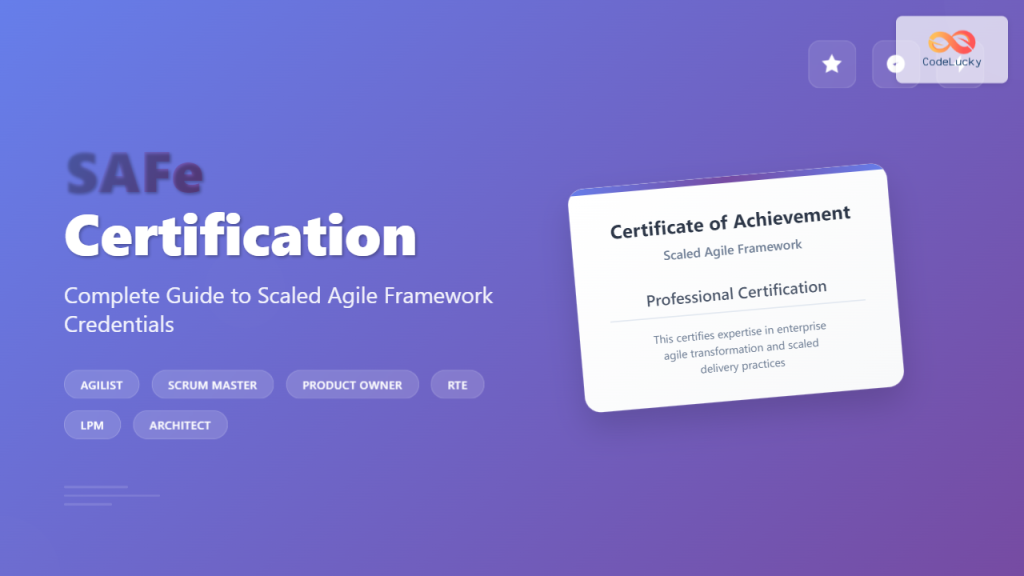 Scaled Agile Framework (SAFe): Complete Guide to Enterprise Agile ...