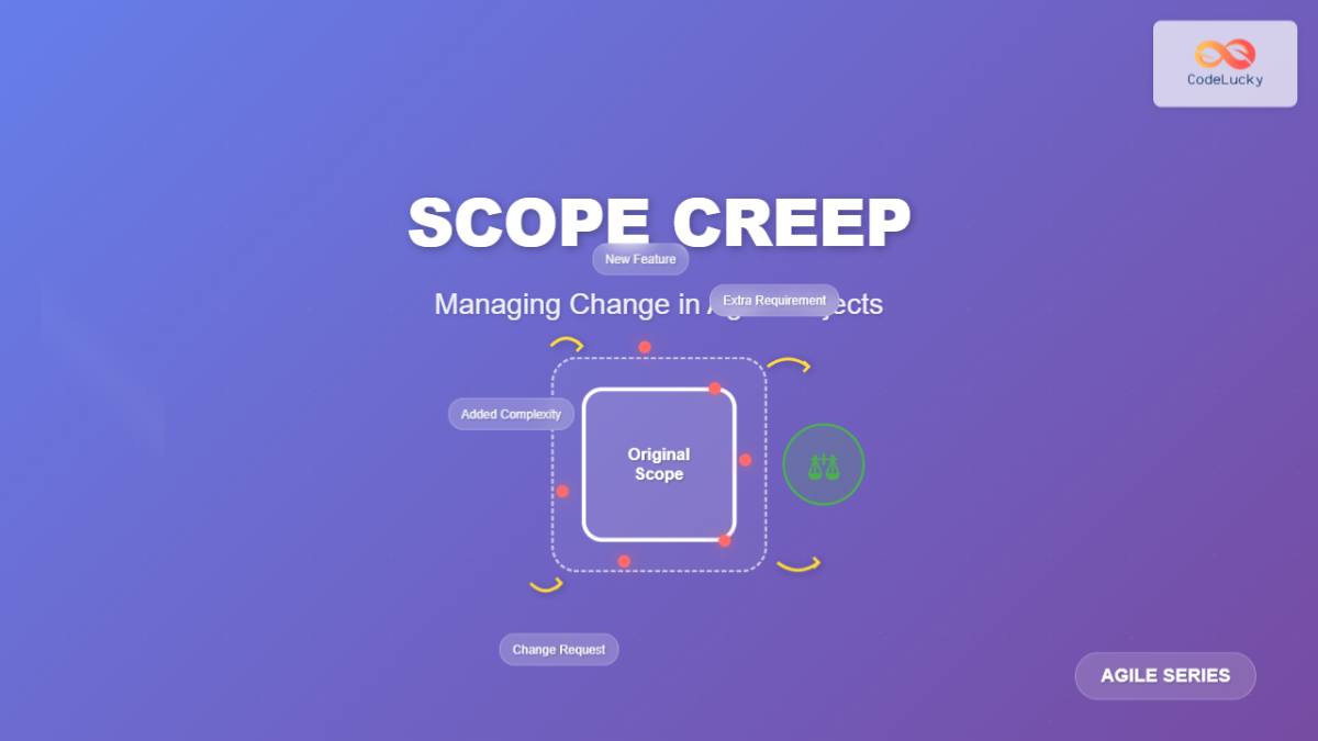 Scope Creep in Agile: Managing Change Without Compromising Quality - CodeLucky