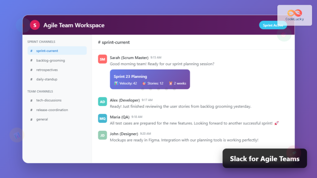 Agile Communication: Information Radiators for Enhanced Team Visibility ...