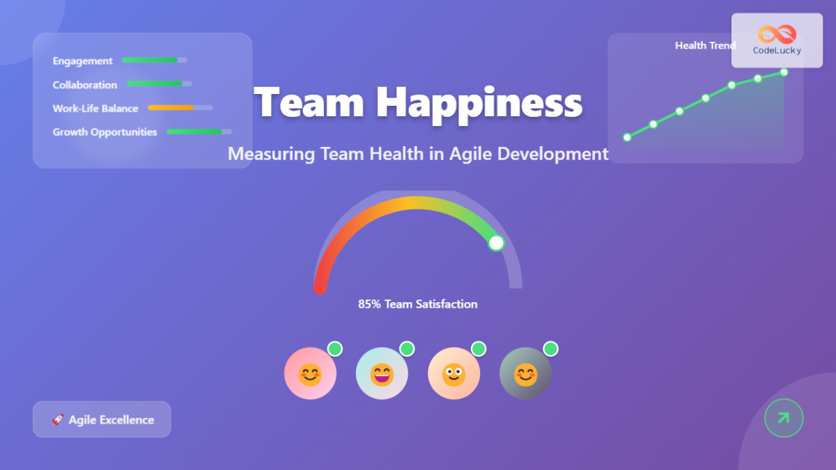 Team Happiness: Measuring Team Health in Agile Development - CodeLucky