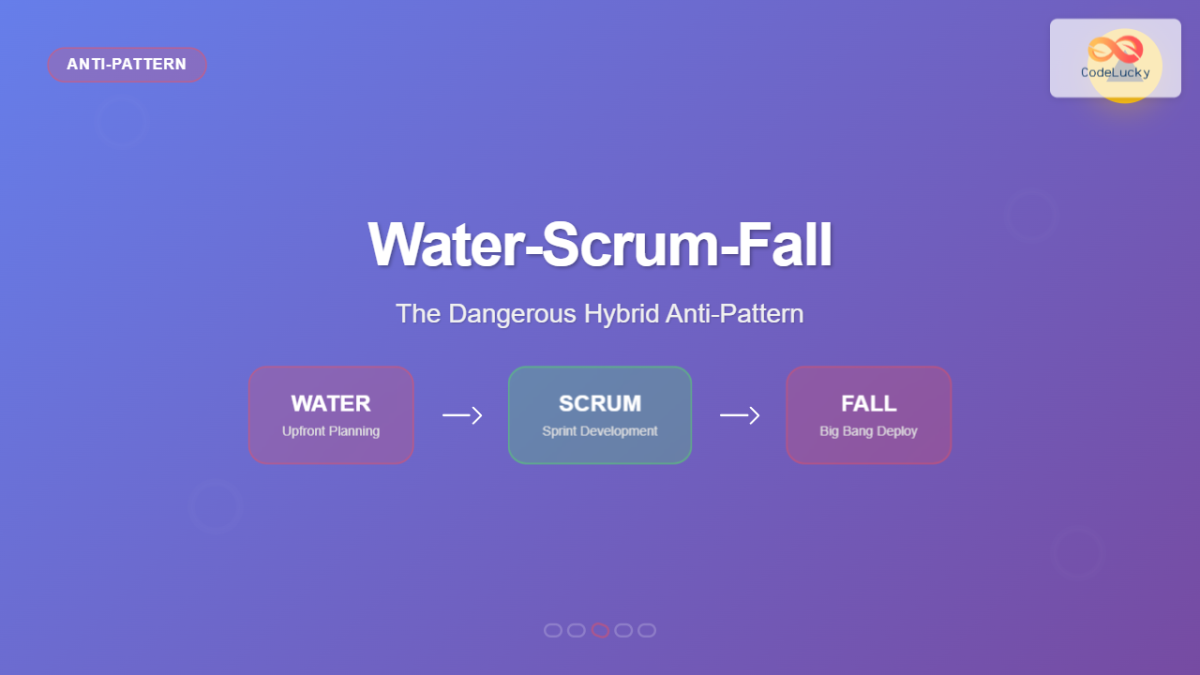 Scrum Anti-Patterns: Common Dysfunctional Practices That Kill Team ...