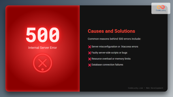 500 Internal Server Error: Causes and Solutions Explained with Examples - CodeLucky