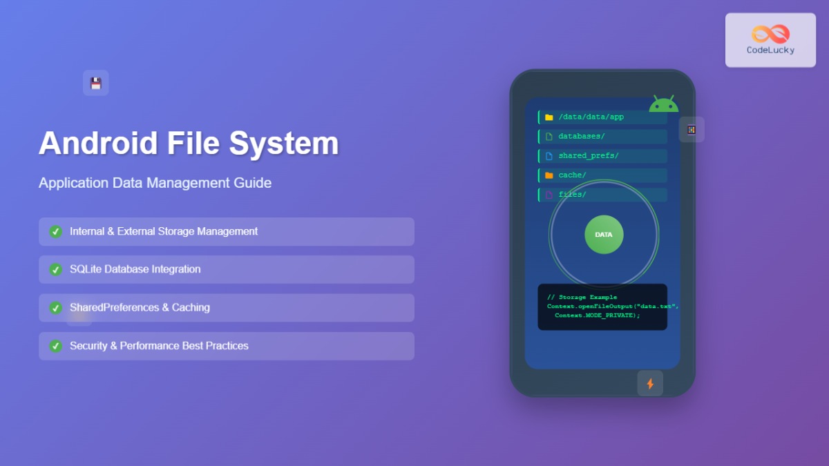 Android File System: Complete Guide to Application Data Management and ...