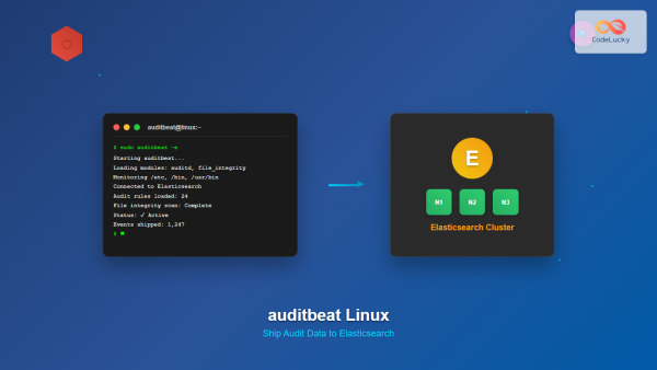 auditbeat Linux: Complete Guide to Shipping Audit Data to Elasticsearch ...