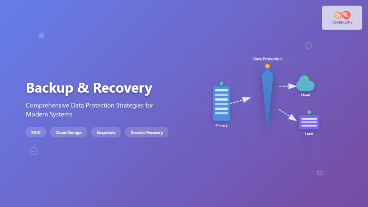 Encryption in Operating System: Complete Guide to Data Protection Methods - CodeLucky