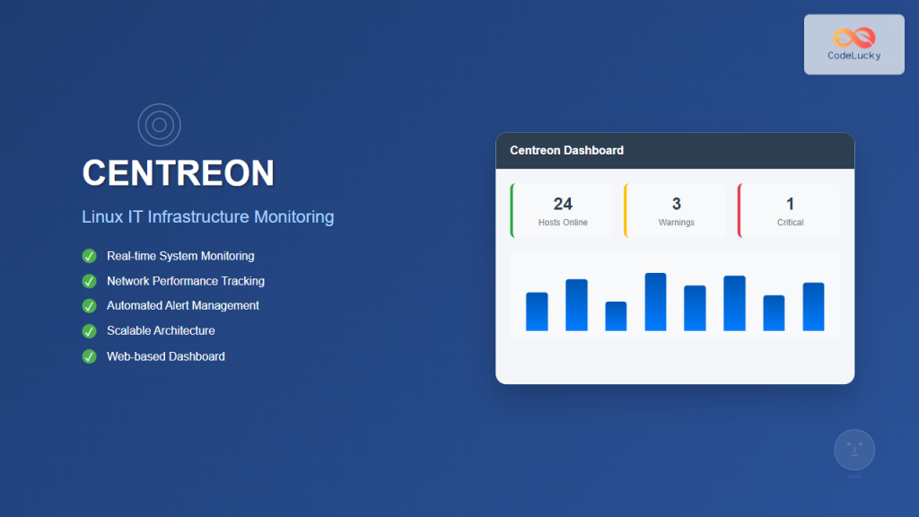Checkmk Linux Complete Guide To Nagios Based System Monitoring Codelucky