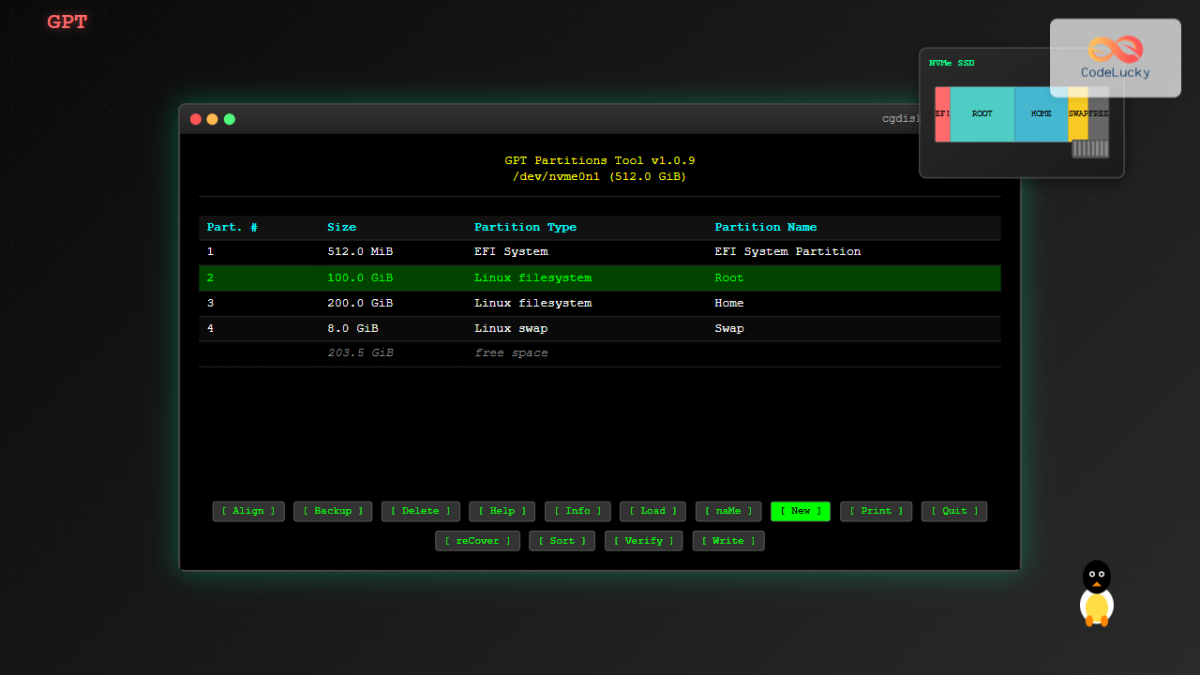 vgcreate Command Linux: Complete Guide to Volume Group Creation - CodeLucky