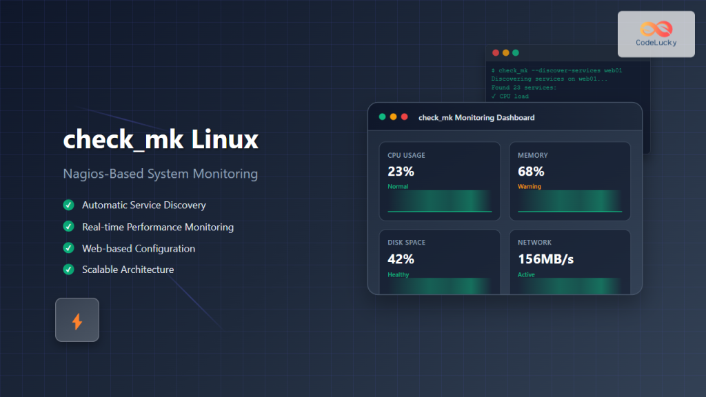 Centreon Linux Complete It Infrastructure Monitoring Solution Guide Codelucky