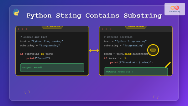 How to Check if a String Contains a Substring in Python: Complete Guide ...