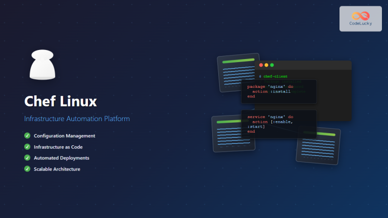 foreman Linux: Complete Lifecycle Management for Enterprise Infrastructure - CodeLucky