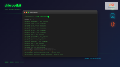 lynis Command Linux: Complete Security Auditing Tool Guide - CodeLucky