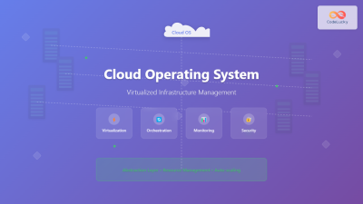 Cloud Operating System: Complete Guide to Virtualized Infrastructure ...