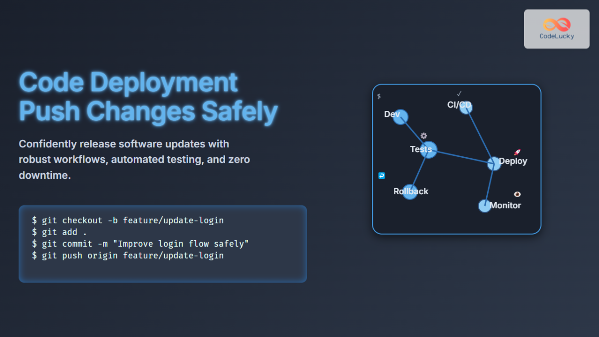 Build-Measure-Learn: Complete Guide to Iterative Product Development Success - CodeLucky