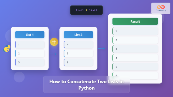 How to Concatenate Two Lists in Python: Complete Guide with Examples ...