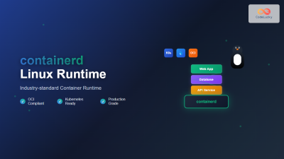 CRI-O Linux: Complete Guide to Lightweight Container Runtime for ...
