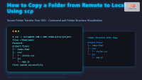 How do I copy a folder from remote to local using scp? Complete Guide with Examples - CodeLucky