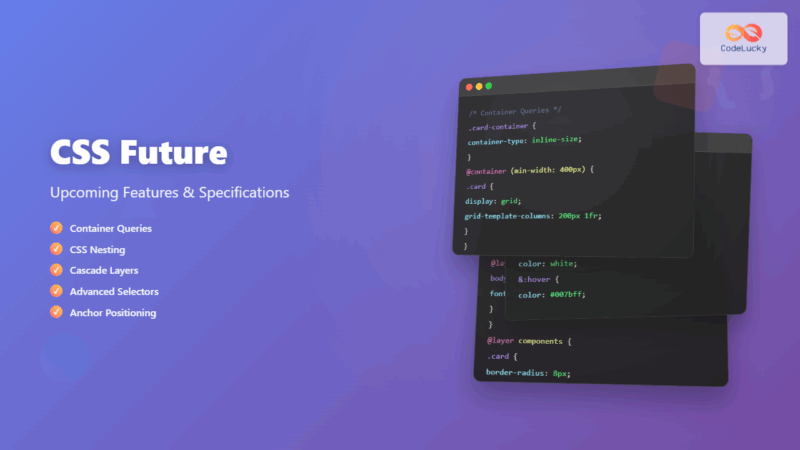 Css Future Complete Guide To Upcoming Css Features And Specifications 2025 Codelucky
