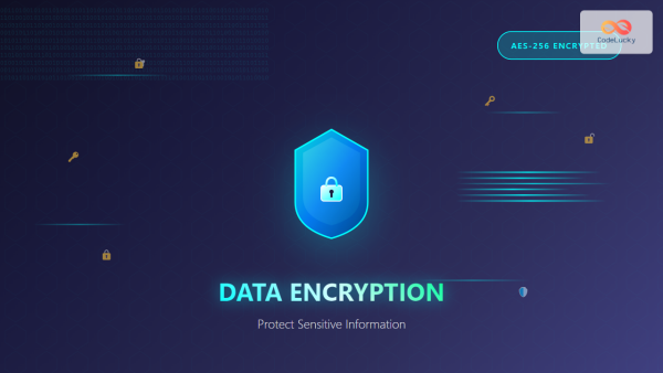 Data Encryption: Complete Guide to Protect Sensitive Information - CodeLucky