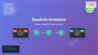 Deadlock Avoidance: Banker's Algorithm Implementation and Examples - CodeLucky