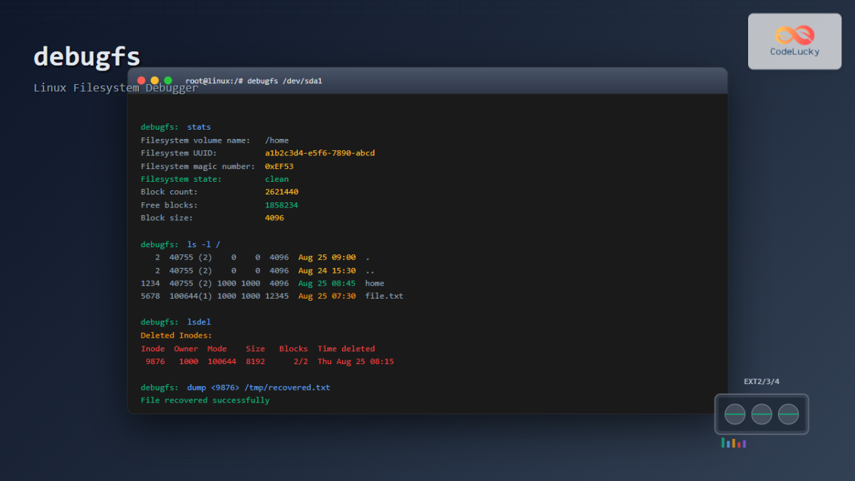 Gdb Command Linux Complete Gnu Debugger Tutorial For Developers Codelucky