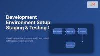 Development Environment Setup: Staging and Testing Sites Best Practices ...