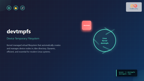 udev Command Linux: Complete Guide to Dynamic Device Management - CodeLucky