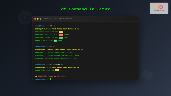 free Command in Linux: Monitor Memory Usage and Swap Space Efficiently - CodeLucky