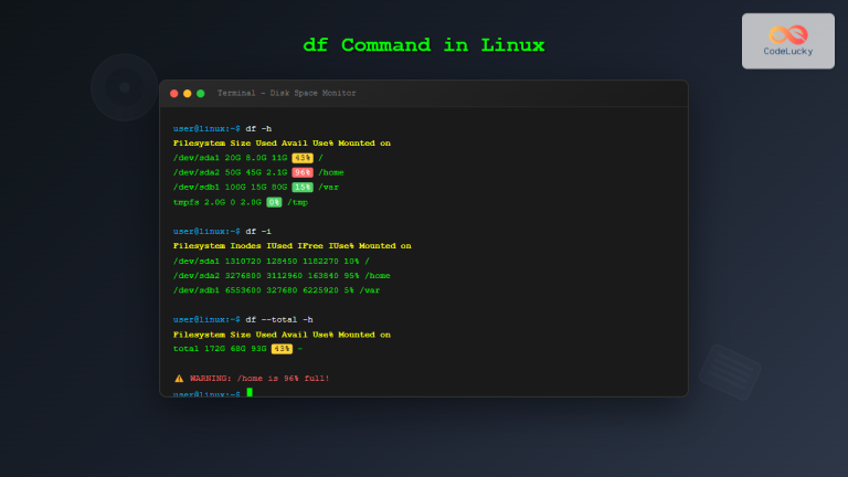 du Command Linux: Display Directory Size and Disk Usage Explained with ...