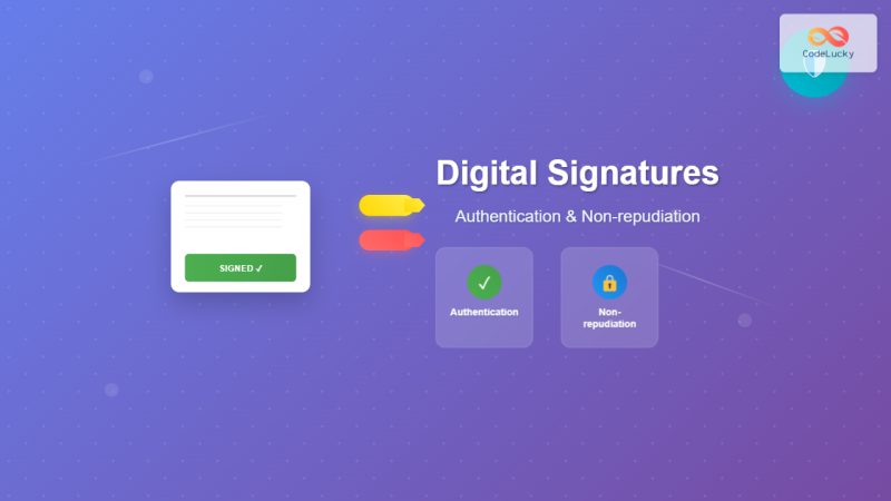Digital Signatures: Complete Guide to Authentication and Non ...