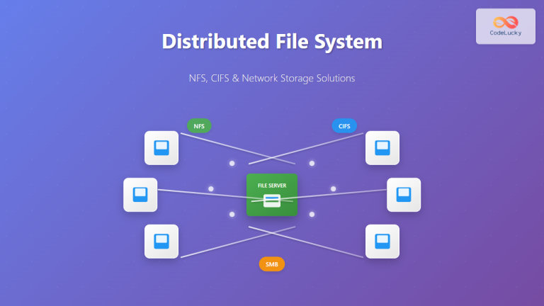Windows File System: Complete NTFS Features and Implementation Guide - CodeLucky