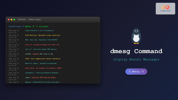 lsmod Command Linux: Complete Guide to Listing Kernel Modules - CodeLucky