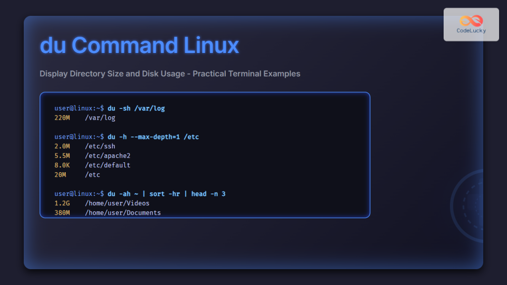 Rmdir Command In Linux Complete Guide To Remove Empty Directories Safely Codelucky