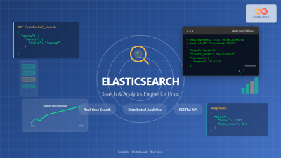 auditbeat Linux: Complete Guide to Shipping Audit Data to Elasticsearch ...