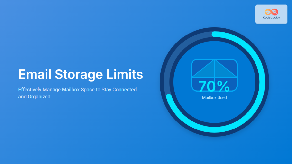 Gmail vs Business Email: Which is More Professional and Why It Matters ...