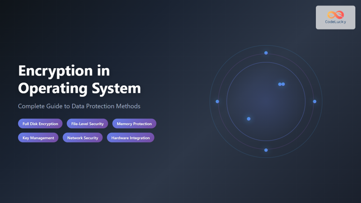 Encryption in Operating System: Complete Guide to Data Protection Methods - CodeLucky