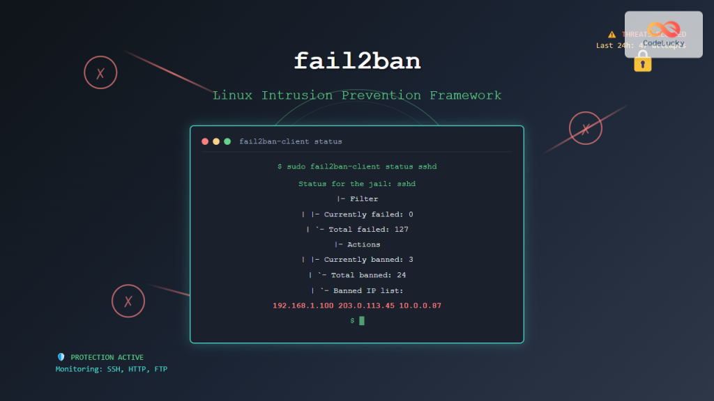 iptables Command Linux: Complete Guide to Configure Firewall Rules - CodeLucky