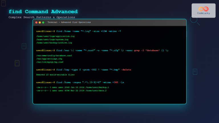 Touch Command Linux Create Empty Files And Update Timestamps Efficiently Codelucky
