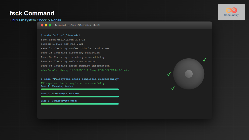 xfs_check Command Linux: Complete Guide to XFS Filesystem Consistency Verification - CodeLucky