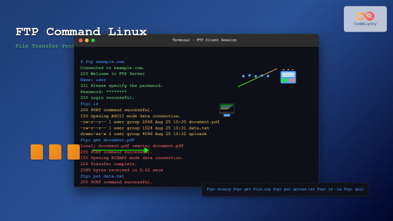 scp Command Linux: Complete Guide to Secure File Transfer Over SSH - CodeLucky