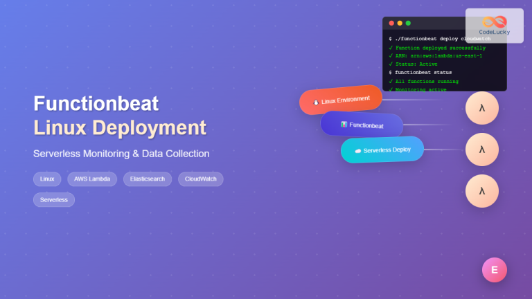 Metricbeat Linux Complete Guide To System And Service Metrics Monitoring Codelucky