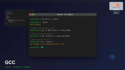gcc Command Linux: Complete Guide to Compiling C Programs with Examples - CodeLucky