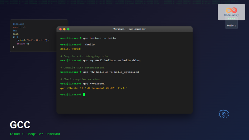 gcc Command Linux: Complete Guide to Compiling C Programs with Examples ...