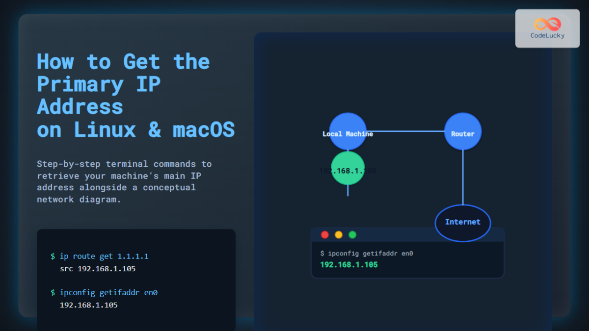macOS Operating System: Darwin Kernel Architecture and Core Components Guide - CodeLucky