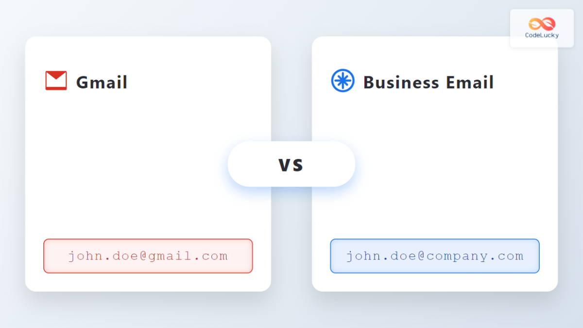 Gmail vs Business Email: Which is More Professional and Why It Matters ...