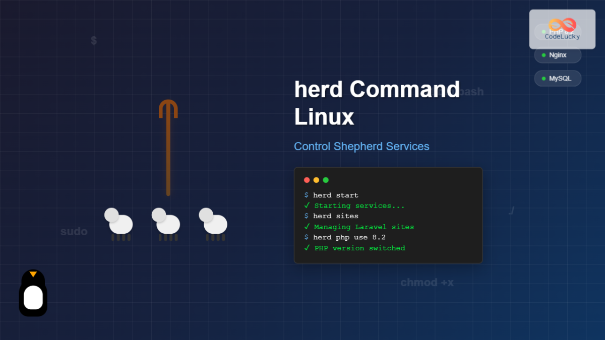 Puppet Linux: Complete Configuration Management Guide for System Administrators - CodeLucky